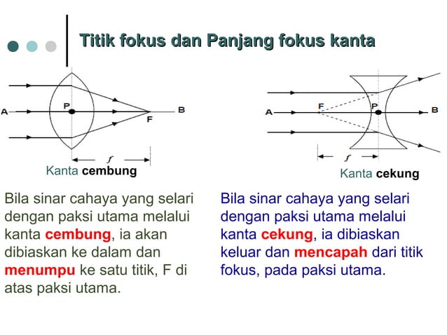 FIZIK TG 5 KANTA | PPT