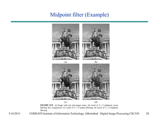 filters for noise in image processing | PDF