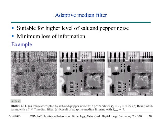 Filters For Noise In Image Processing 