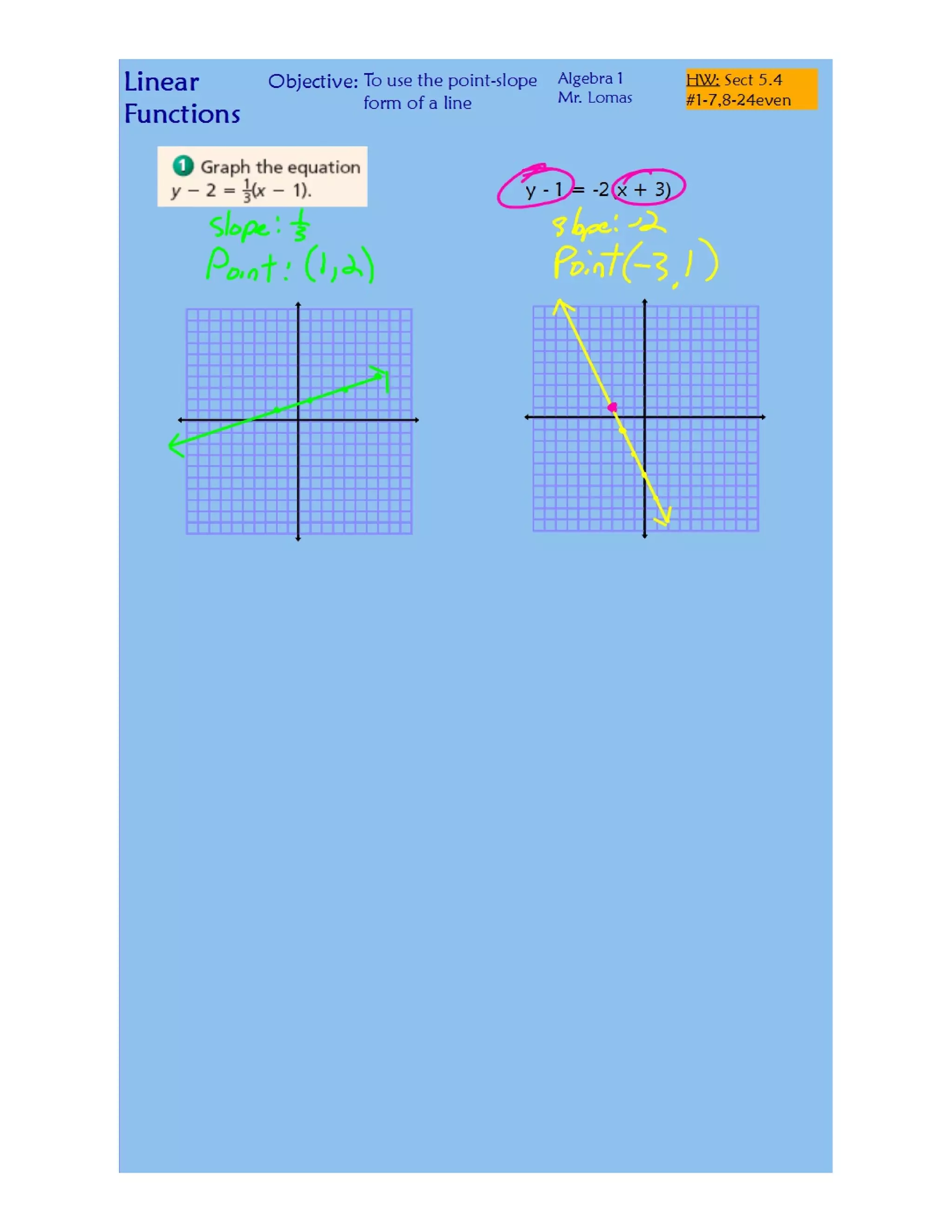 5-4 Point-Slope Form.pdf