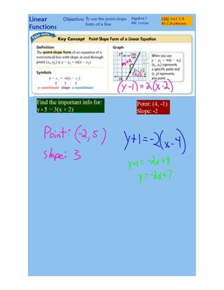 5-4 Point-Slope Form.pdf