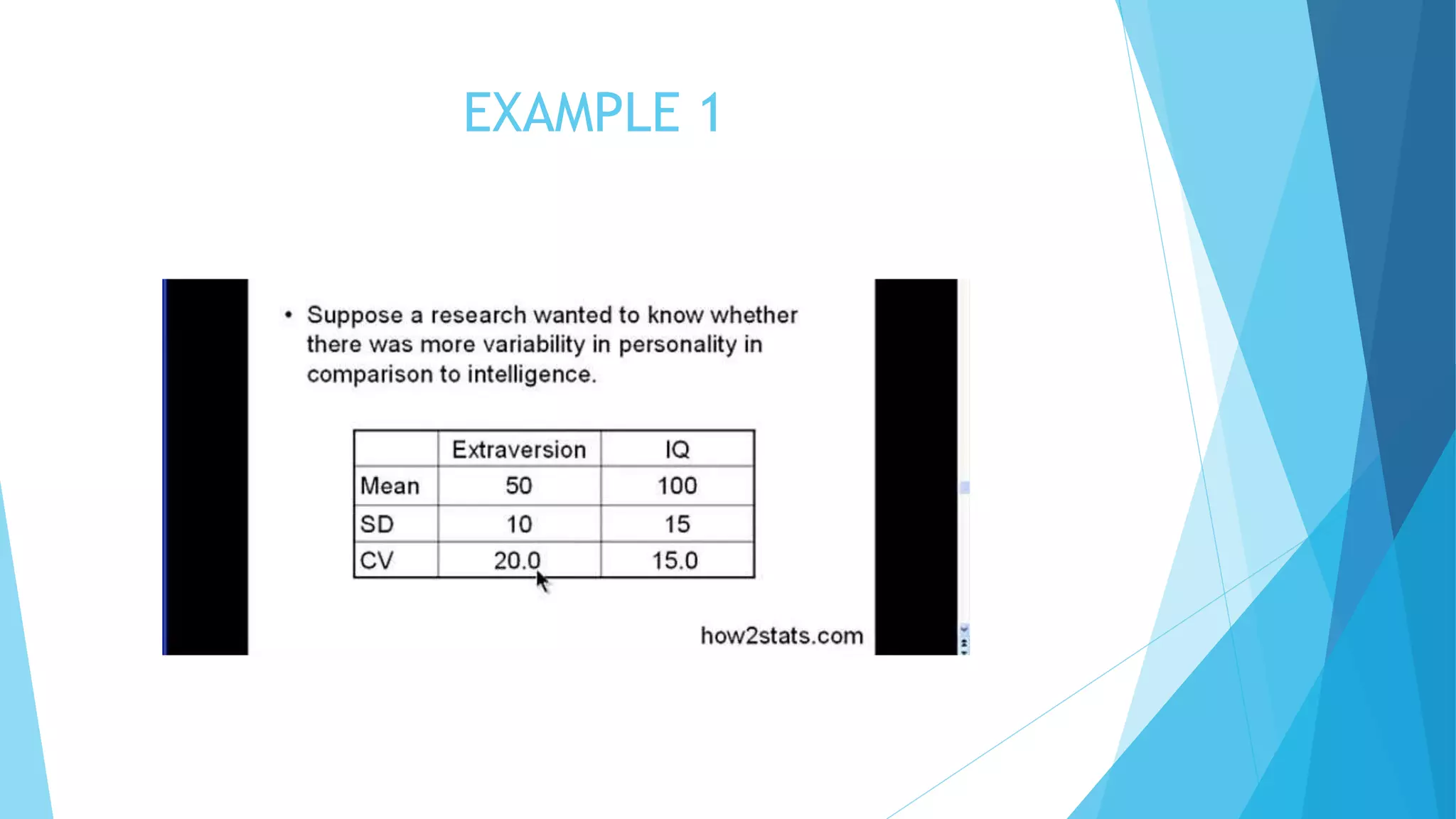 Coefficient of Variance | PPTX