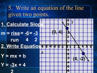 5.4 Slope Intercept Form | PPT | Physics | Science
