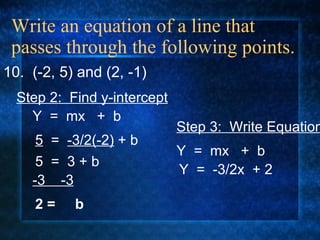 5.4 Slope Intercept Form | PPT | Physics | Science