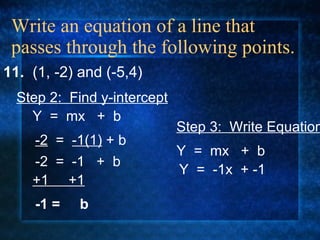 5.4 Slope Intercept Form | PPT | Physics | Science