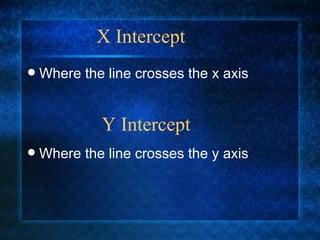 5.4 Slope Intercept Form | PPT | Physics | Science