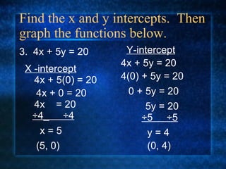 5.4 Slope Intercept Form | PPT | Physics | Science