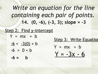 5.4 Slope Intercept Form Part B | PPT