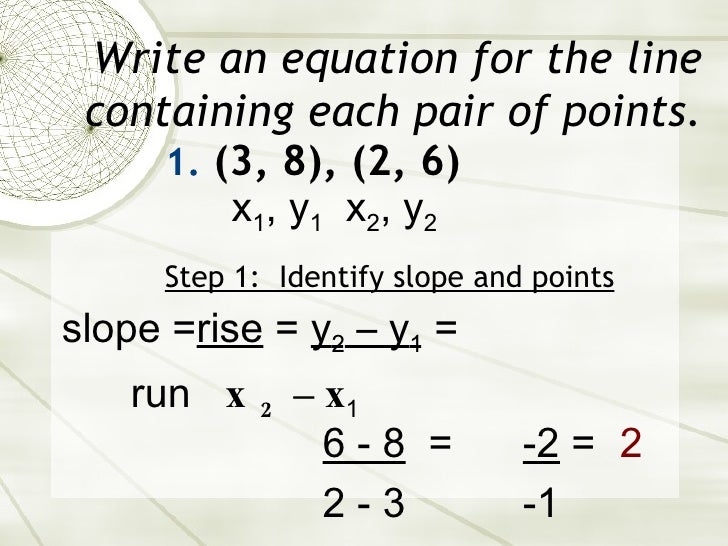 5.4 Slope Intercept Form Part B