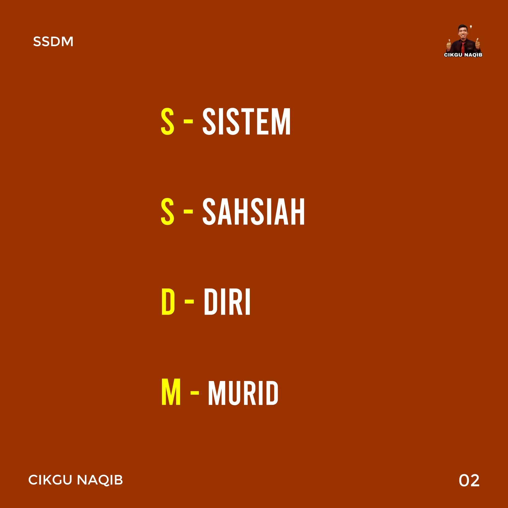 SSDM (Sistem Sahsiah Diri Murid) | PDF