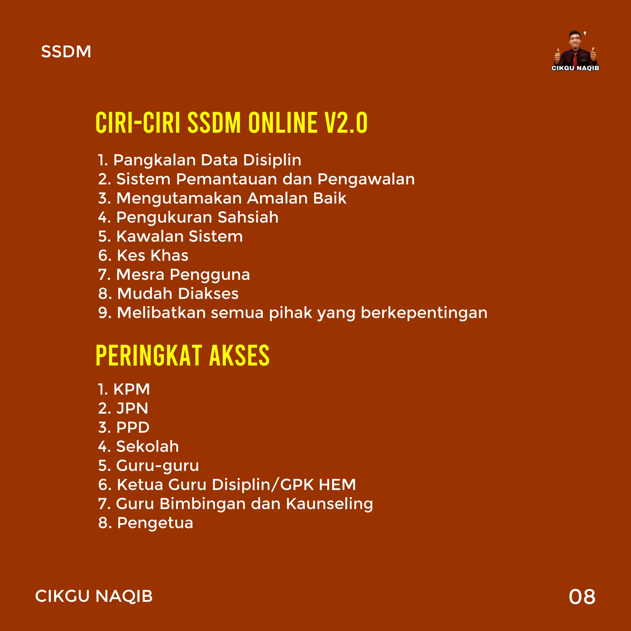 SSDM (Sistem Sahsiah Diri Murid) | PDF