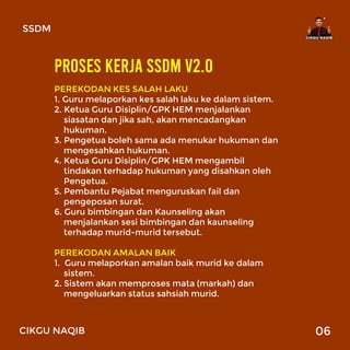 SSDM (Sistem Sahsiah Diri Murid) | PDF