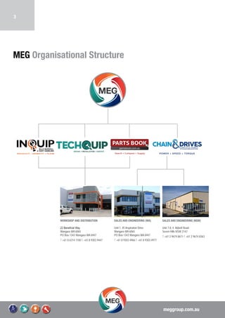 MEG Corporate Profile (low res) | PDF