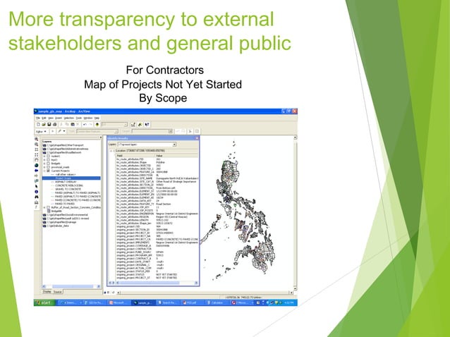 Benefits of Implementing GIS in DPWH Revised | PPT