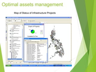 Benefits of Implementing GIS in DPWH Revised | PPT