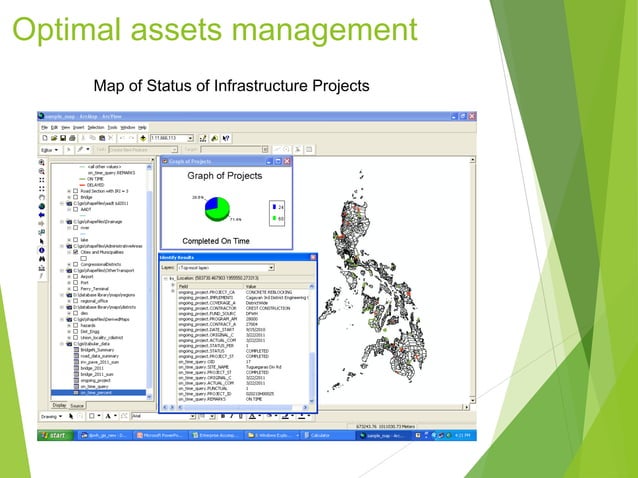 Benefits of Implementing GIS in DPWH Revised | PPT