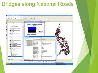 Benefits of Implementing GIS in DPWH Revised | PPT