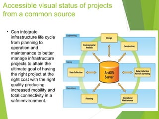 Benefits of Implementing GIS in DPWH Revised | PPT