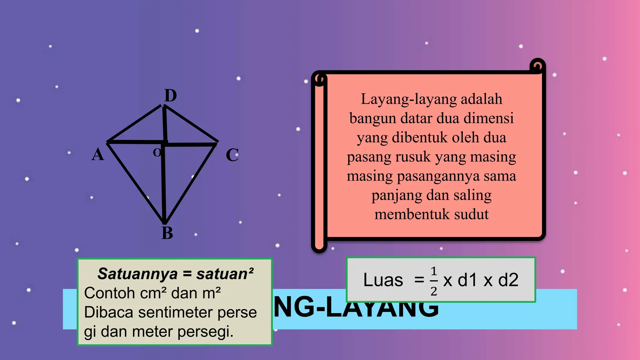 540212672-Kelompok-6-PPT-Sudut-Dan-Luas-Dengan-Satuan-Luas.pptx