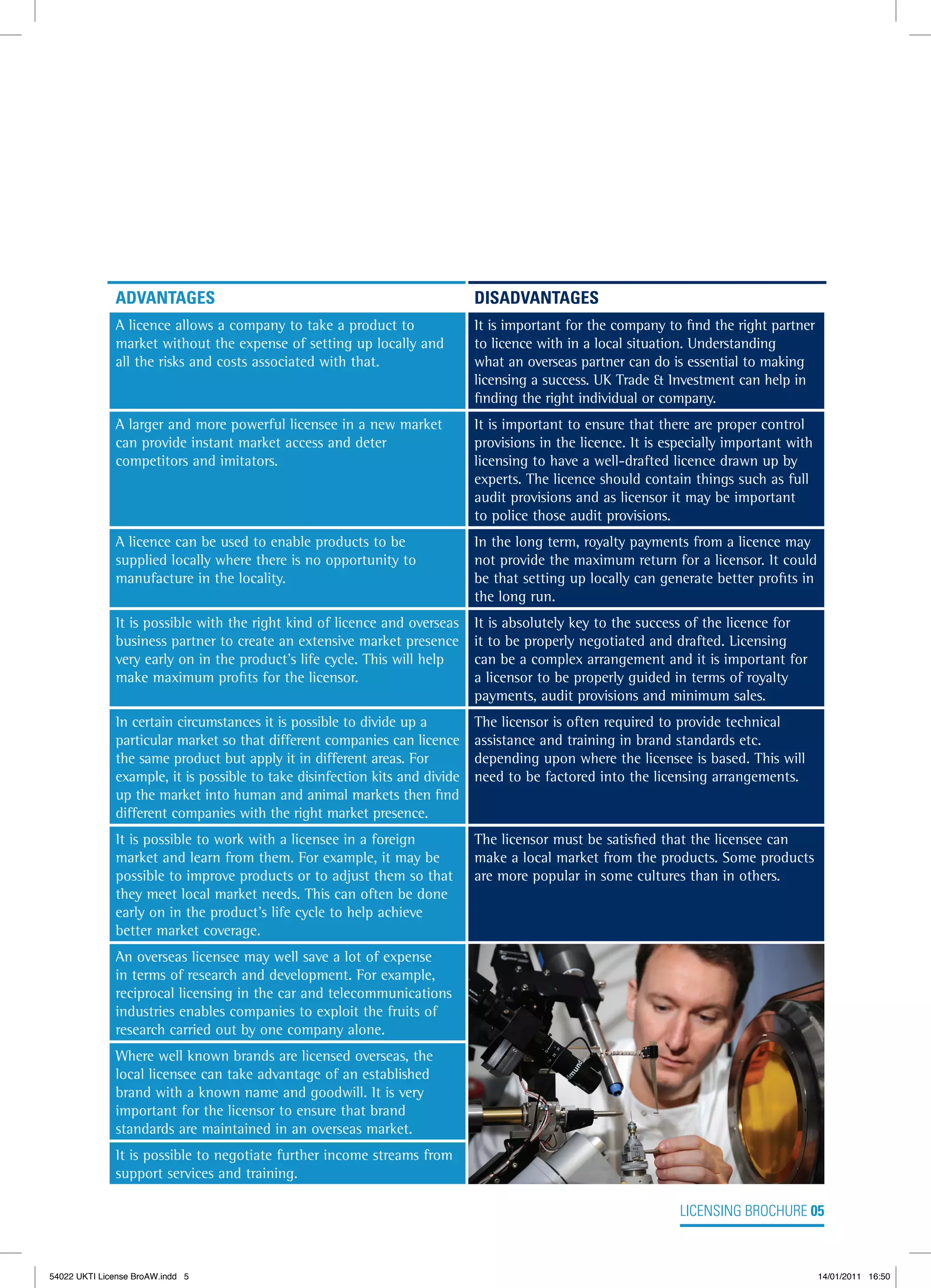 A Guide to international licensing | PDF