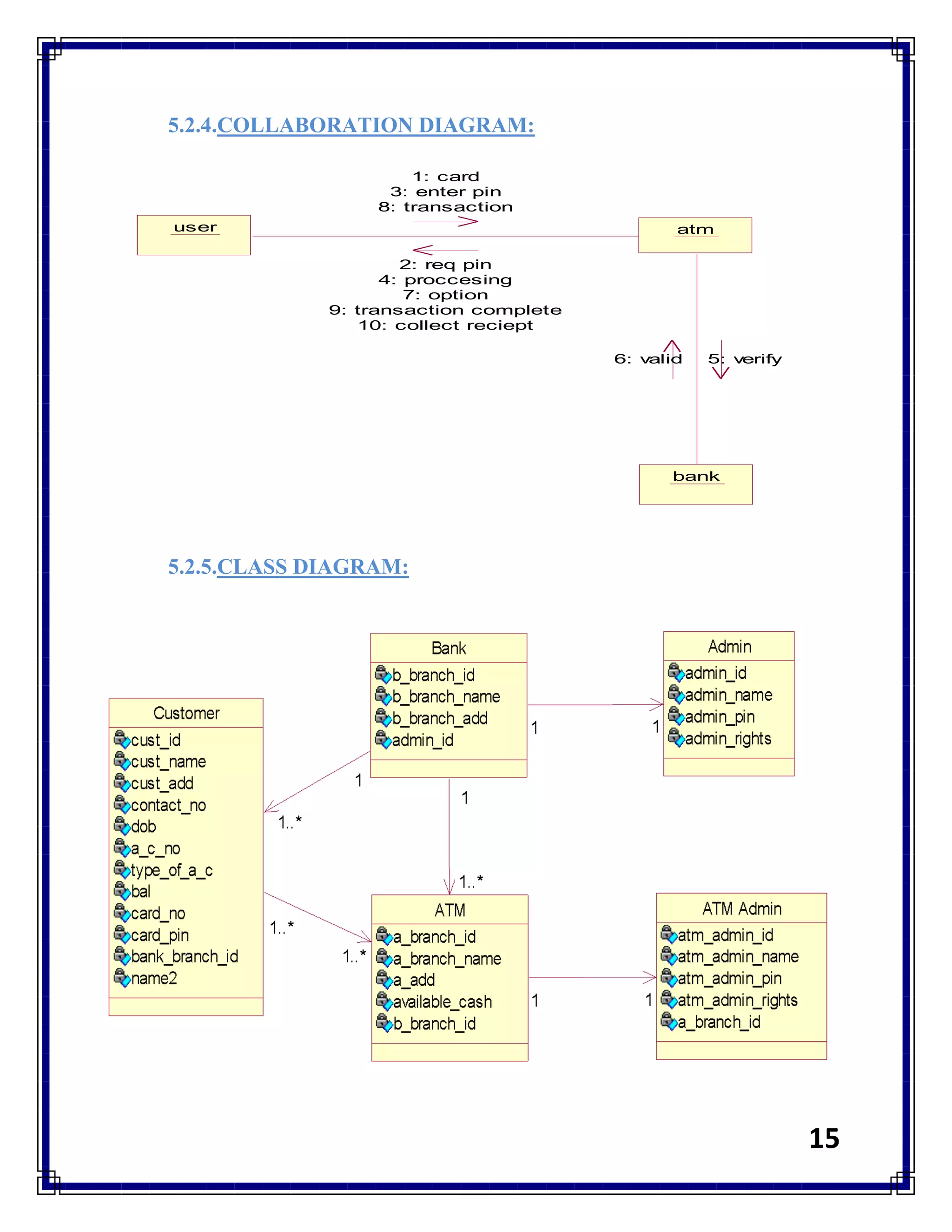 54039271 atm-project-report | PDF