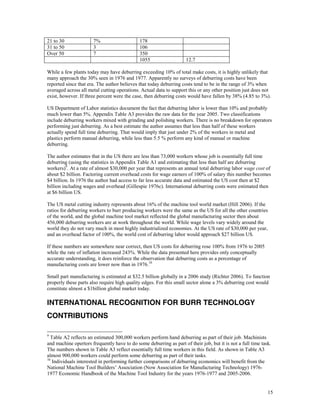history-of-deburring | PDF