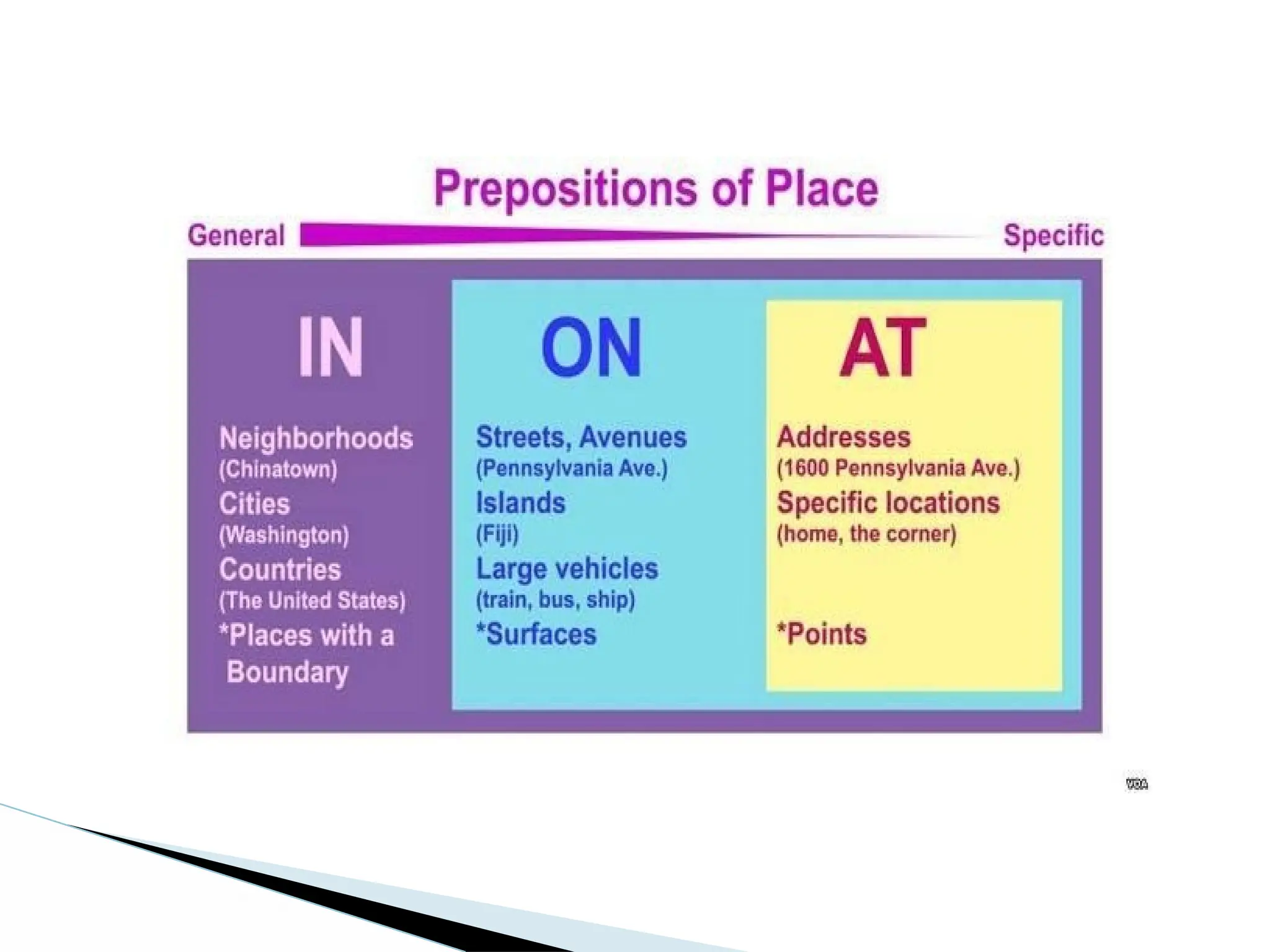 540594885-Chapter-II-Ppt-Preposition.pptx
