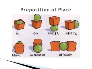 540594885-Chapter-II-Ppt-Preposition.pptx