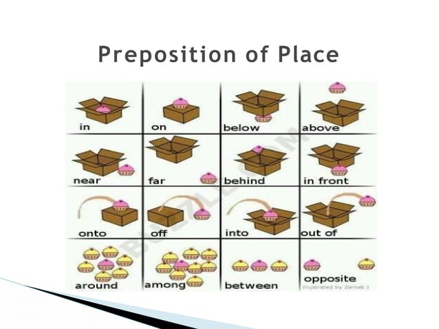 540594885-Chapter-II-Ppt-Preposition.pptx