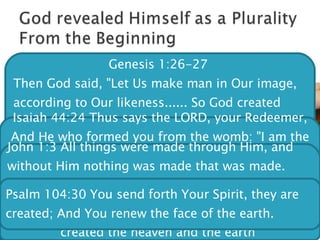 The Threefold nature of God - Trinity | PPT | Christianity | Religion ...