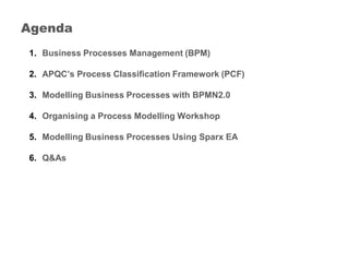 Business Process Management 101 Training | PDF