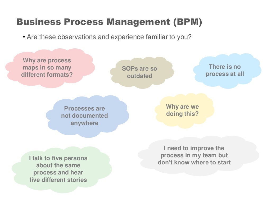 Business Process Management 101 Training