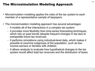 An Overview of CBO’s Microsimulation Tax Model | PDF
