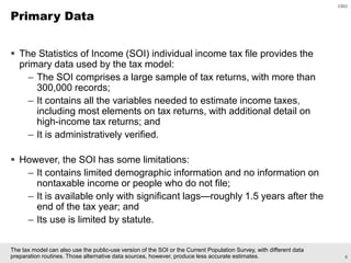 An Overview of CBO’s Microsimulation Tax Model | PDF