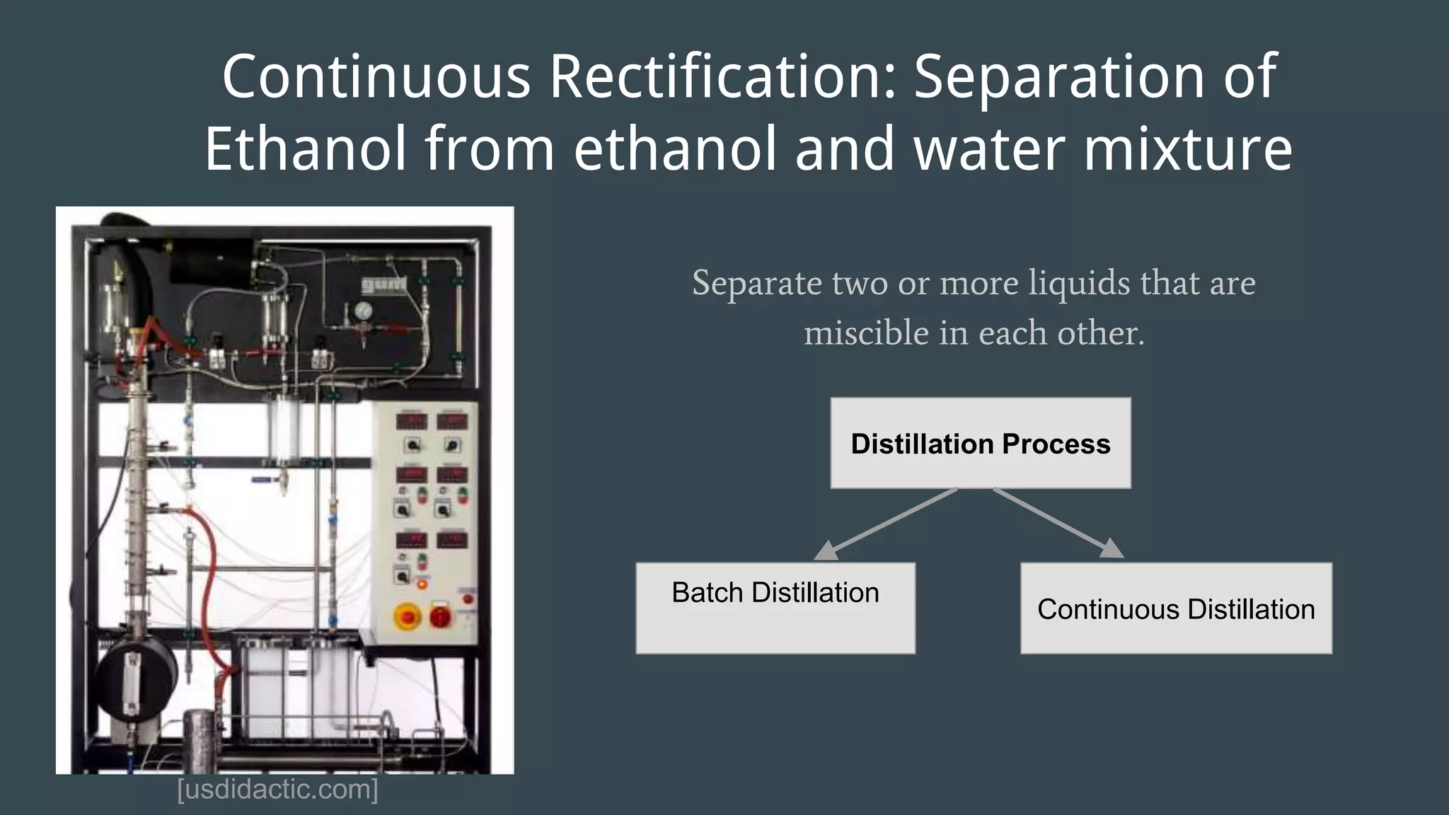 Continuous Rectification Pptx