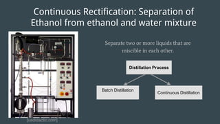 Continuous Rectification | PPTX