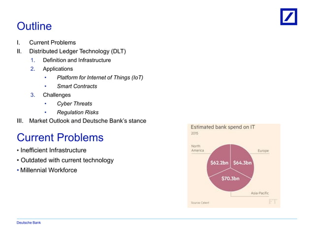 Team2Jax_FinalPresentation | PPT