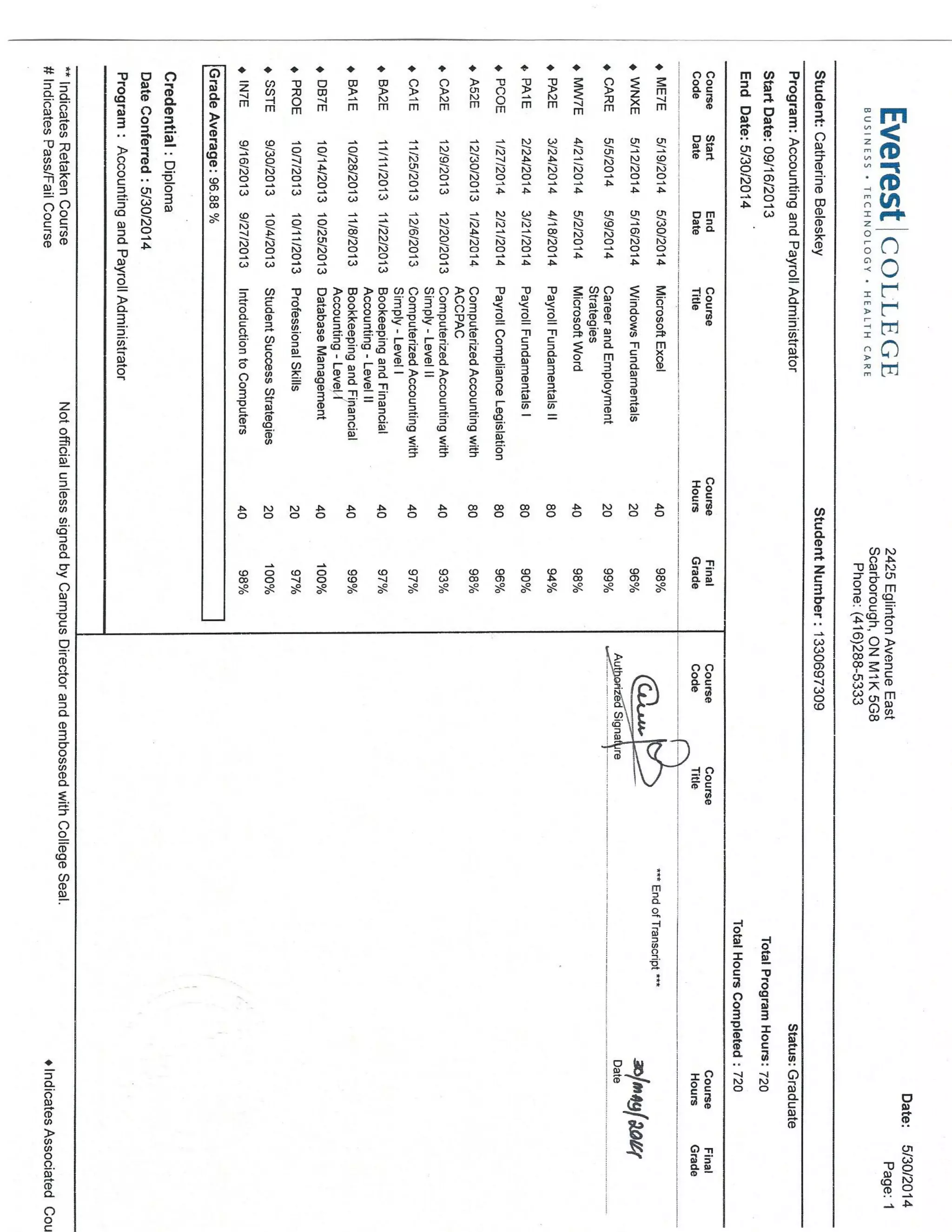 Everest Transcripts | PDF