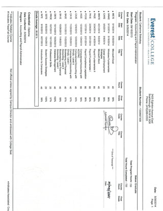 Everest Transcripts | PDF