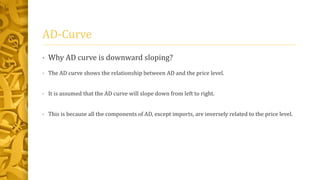 Aggregate Demand and Aggregate Supply | PPTX