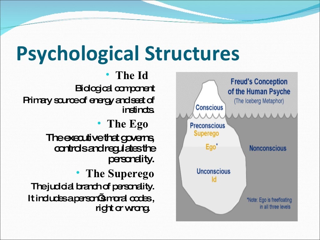 psychoanalytic theory