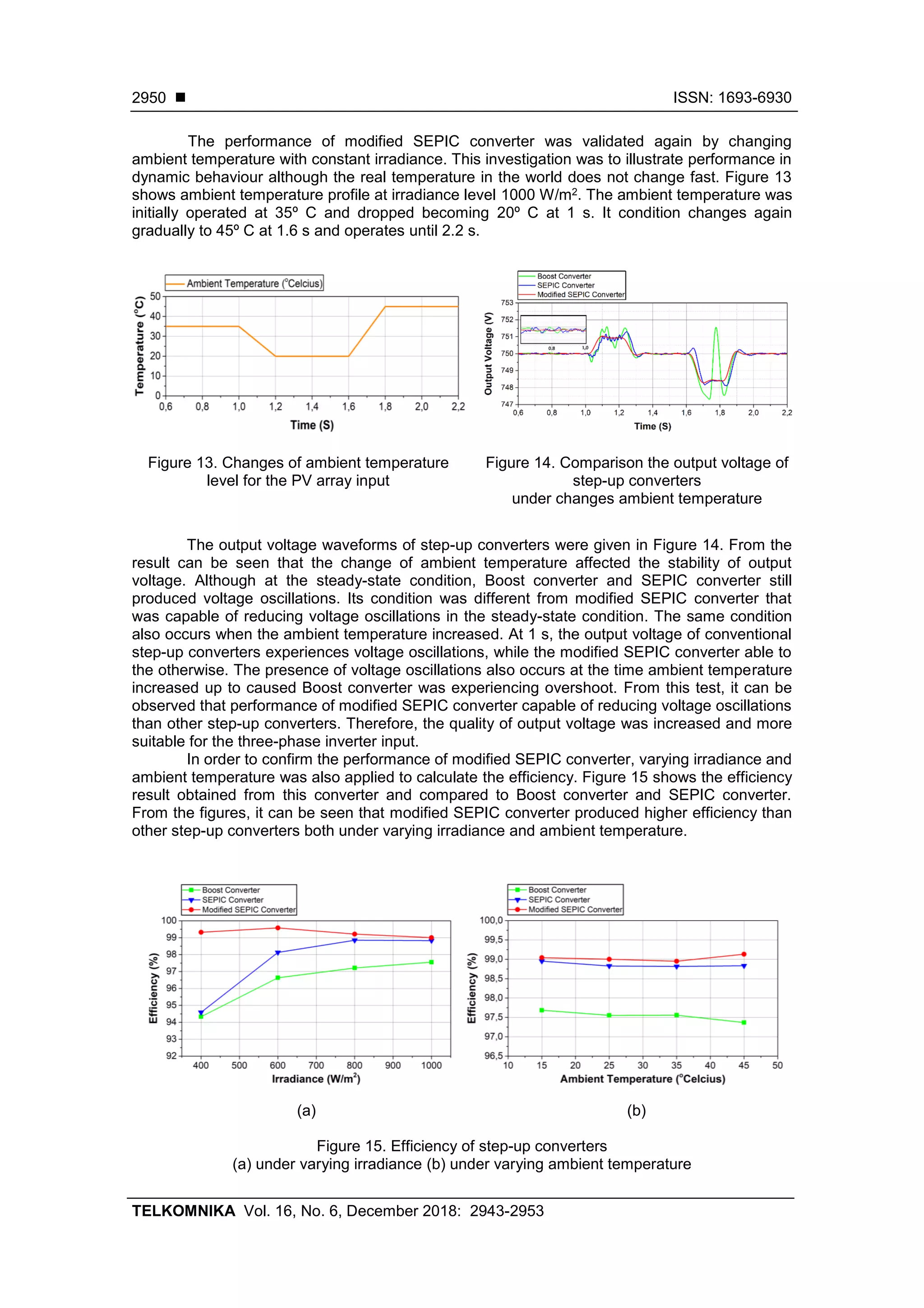 Modified SEPIC Converter Performance for Grid-connected PV Systems ...