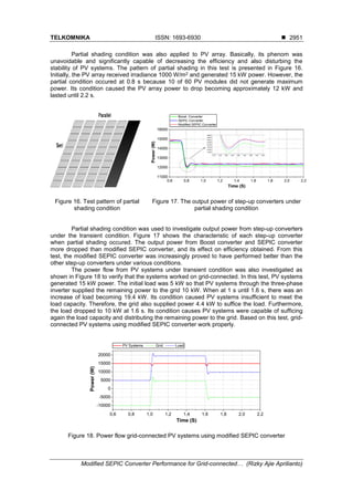 Modified SEPIC Converter Performance for Grid-connected PV Systems under Various Conditions | PDF