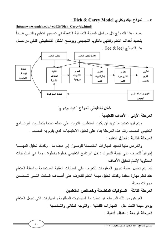 5410 تصميم المناهج sudah print | PDF