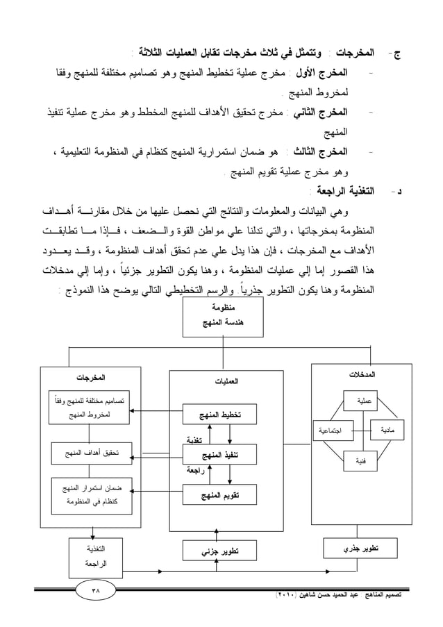 5410 تصميم المناهج sudah print | PDF