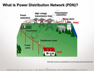 PDN Layout Requirements For PCB Designers and CAD Engineers Qualcomm ...