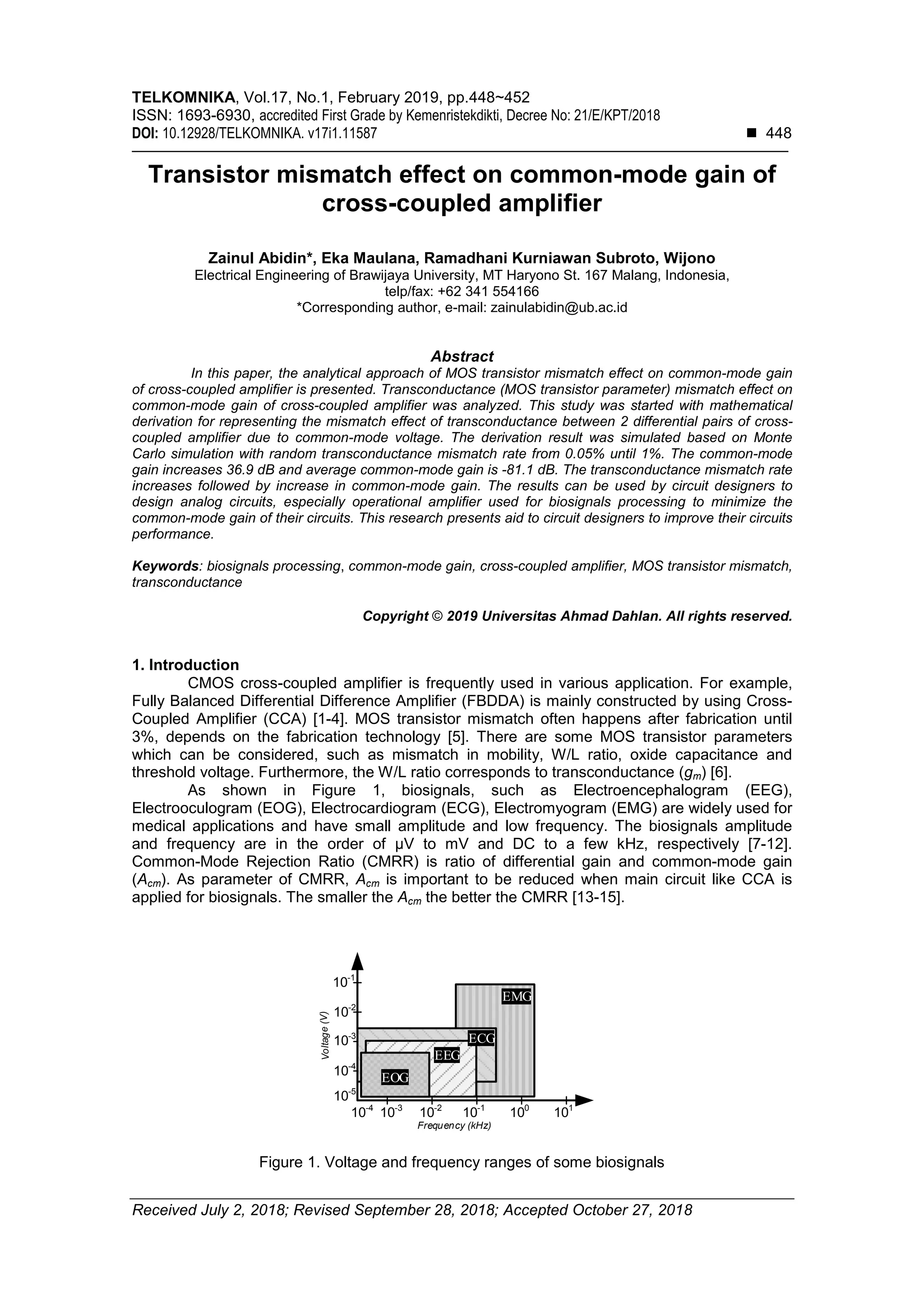Transistor mismatch effect on common-mode gain of cross-coupled ...
