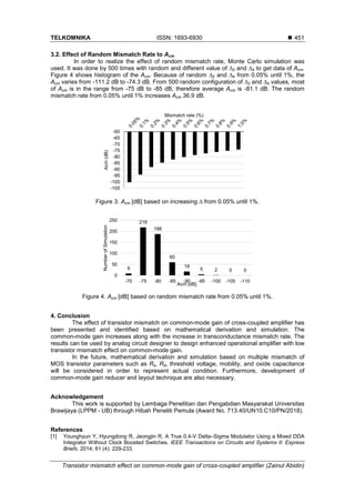 Transistor mismatch effect on common-mode gain of cross-coupled amplifier | PDF