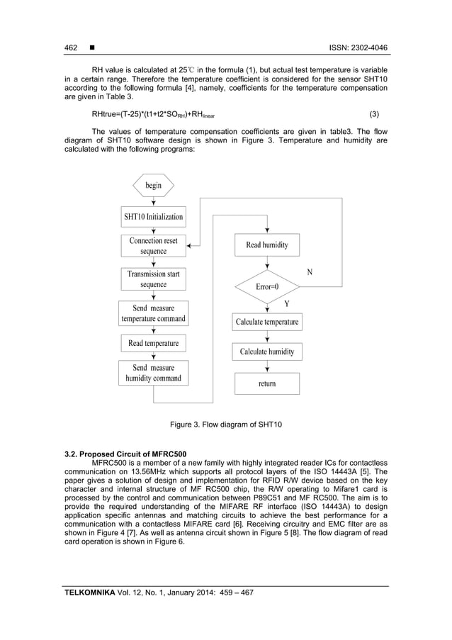 Remote Monitoring System for Communication Base Based on Short Message | PDF | Computing ...