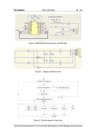Remote Monitoring System for Communication Base Based on Short Message | PDF | Computing ...